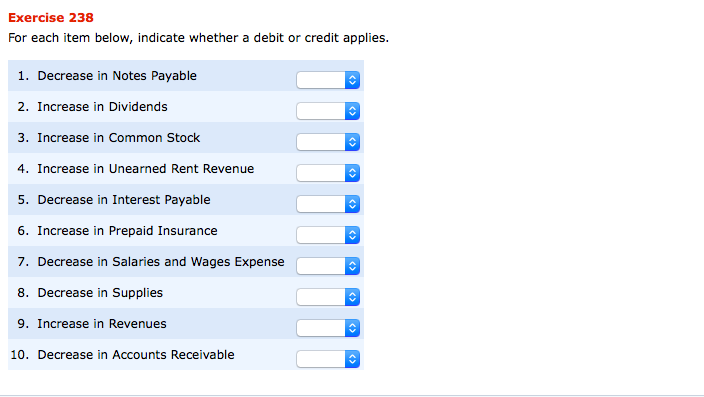 Solved For each item below, indicate whether a debit or | Chegg.com