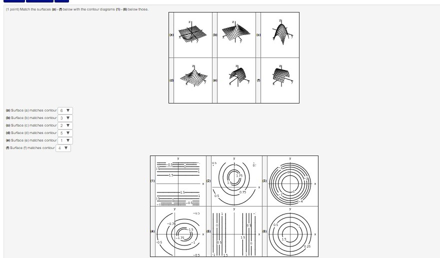 Solved Match the surfaces (a) - (d) below with the contour | Chegg.com Solved Match the surfaces (a) - (d) below with the contour | Chegg.com