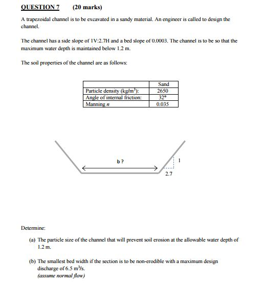 Solved A trapezoidal channel is to be excavated in a sandy | Chegg.com