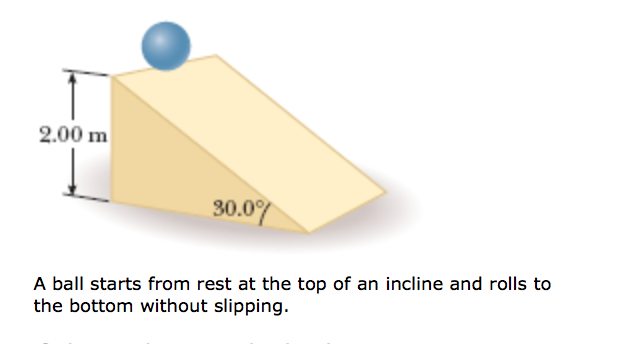 A ball of mass M and radius R starts from rest at a | Chegg.com