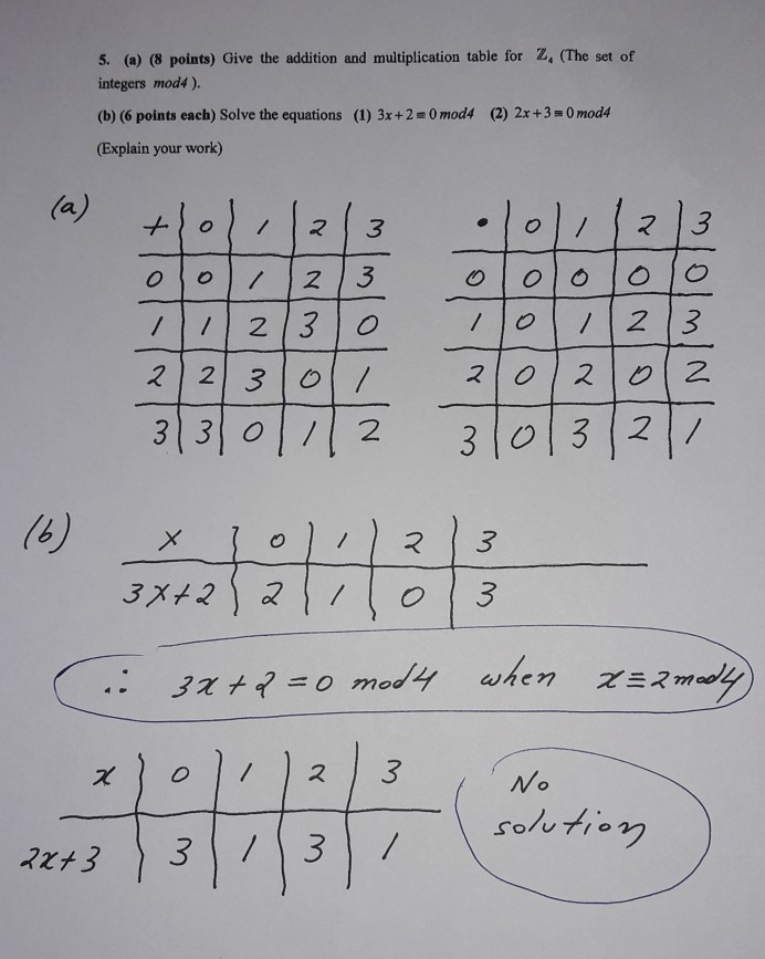 Solved 5. (a) (8 points) Give the addition and | Chegg.com
