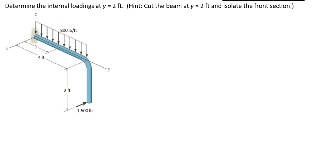 solved-determine-the-internal-loadings-at-y-2-ft-chegg