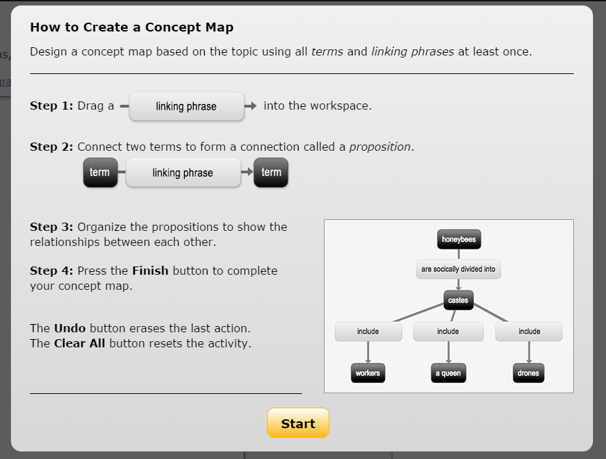 Solved Construct a Concept Map: Chemical Quantities are | Chegg.com