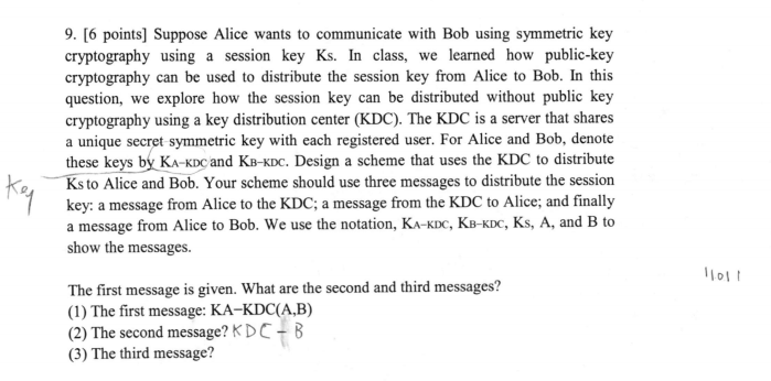 Solved Suppose Alice wants to communicate with Bob using | Chegg.com