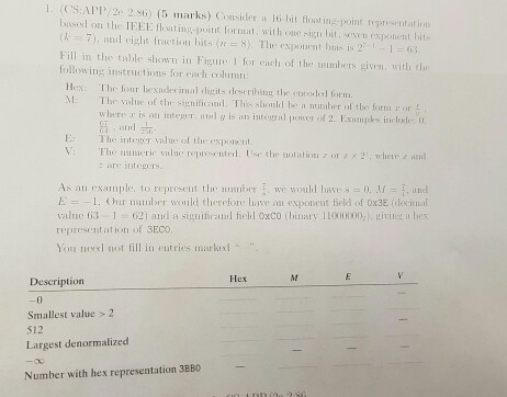 Consider a 16-bit floating point representation based | Chegg.com
