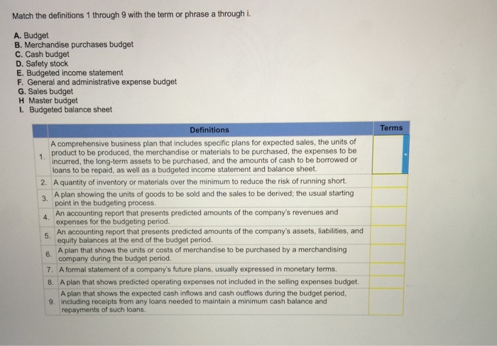 Solved Match the definitions 1 through 9 with the term or | Chegg.com
