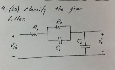 Solved Classify the given filter. | Chegg.com