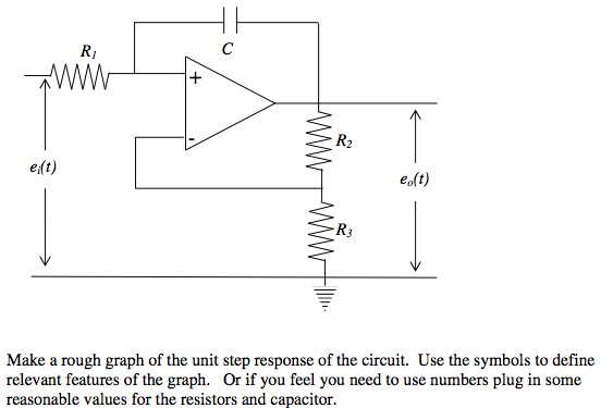 Solved Find transfer function of op-amp circuit: Eo(s) | Chegg.com