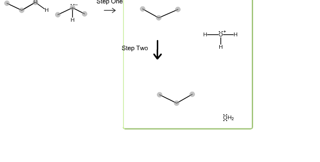 Solved: Br Alcohol Product. 2. HBO For The Reaction Displa... | Chegg.com
