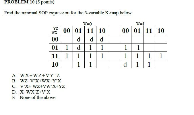 Solved PROBLEM 10 (5 points) Find the minimal SOP expression | Chegg.com Solved PROBLEM 10 (5 points) Find the minimal SOP expression | Chegg.com