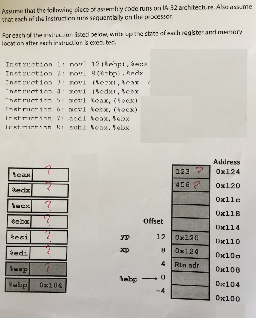 Solved Assume that the following piece of assembly code runs | Chegg.com