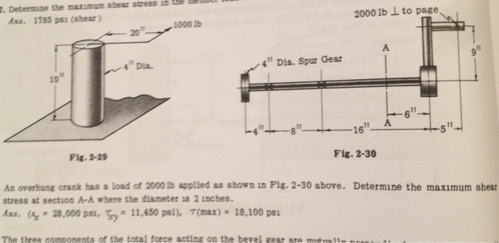 Solved 18) An overhung crank has a load of 2000lb applied as | Chegg.com