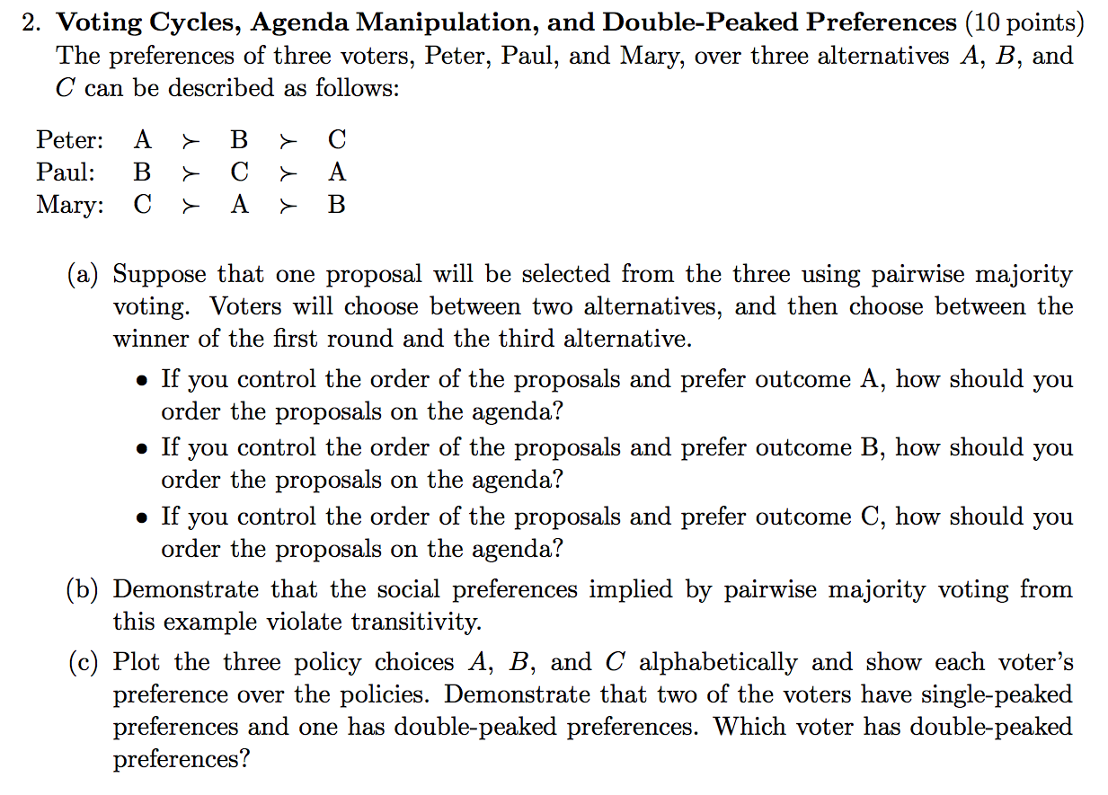 Solved Voting Cycles, Agenda Manipulation, and Double-Peaked | Chegg.com