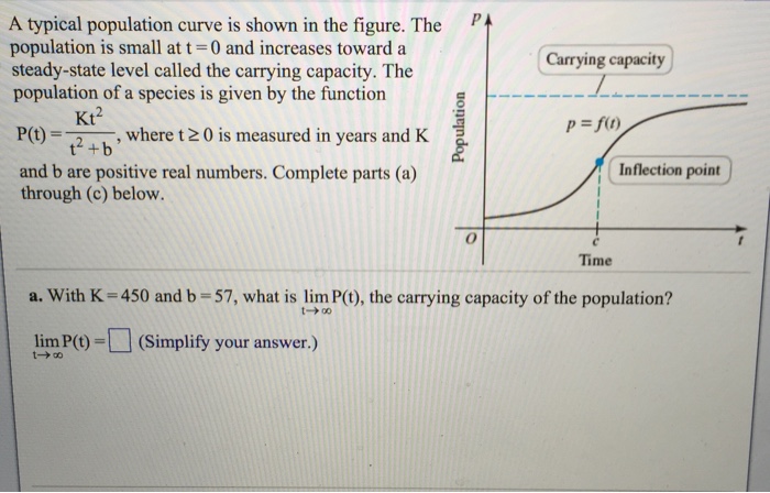 Solved A typical population curve is shown in the figure. | Chegg.com Solved A typical population curve is shown in the figure. | Chegg.com