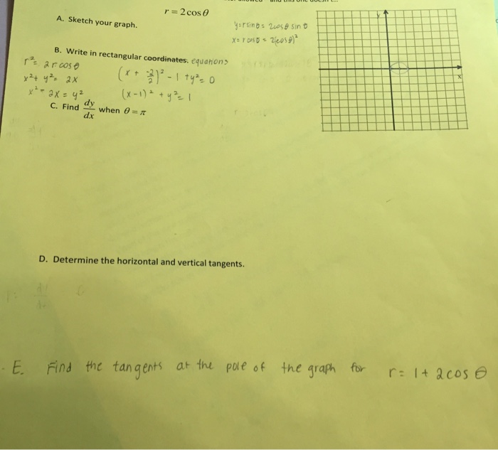 Solved Sketch your graph r= 2 cos theta write in rectangular | Chegg.com