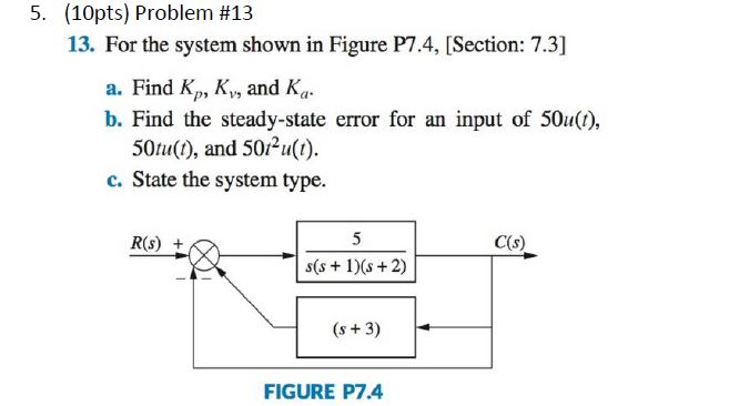 Solved For the system shown in Figure P7.4, a. Find K_p, | Chegg.com