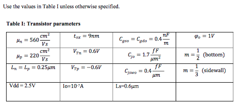 Solved Use the values in Table I unless otherwise specificd. | Chegg.com