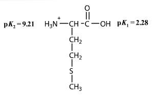 Structure Of Methionine