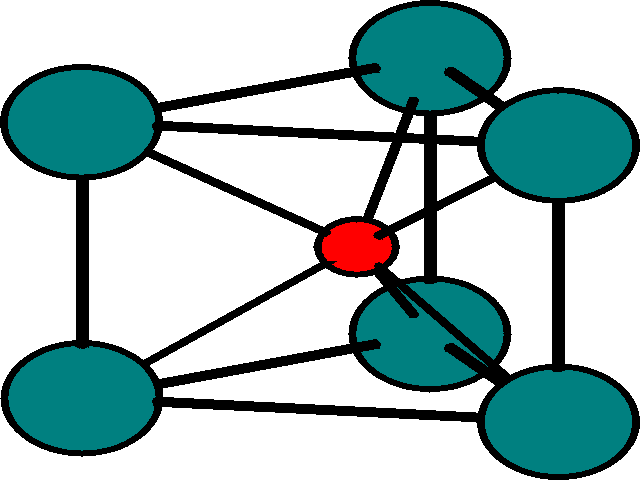 Solved apply the following symmetry operators on the | Chegg.com