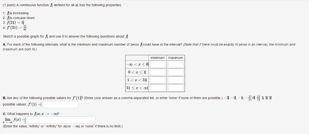 Solved A Continuous Function F Defined For All X Has The