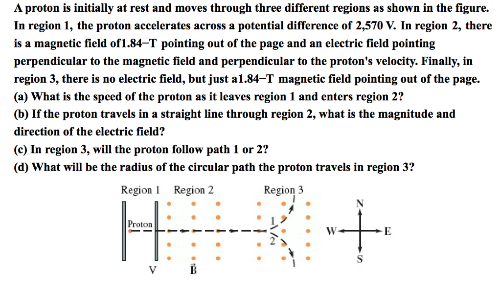 Solved A proton is initially at rest and moves through three | Chegg.com