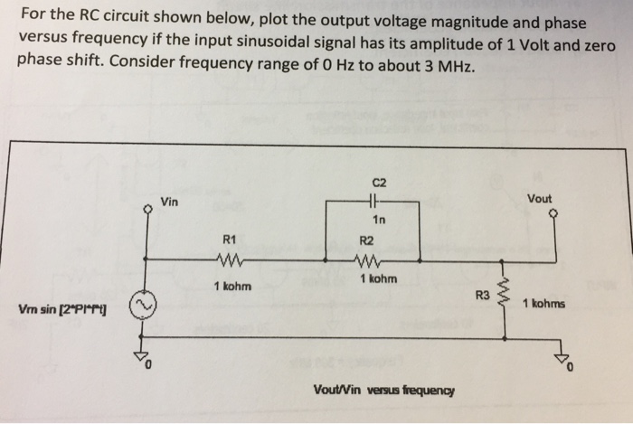 Solved For the RC circuit shown below, plot the output | Chegg.com