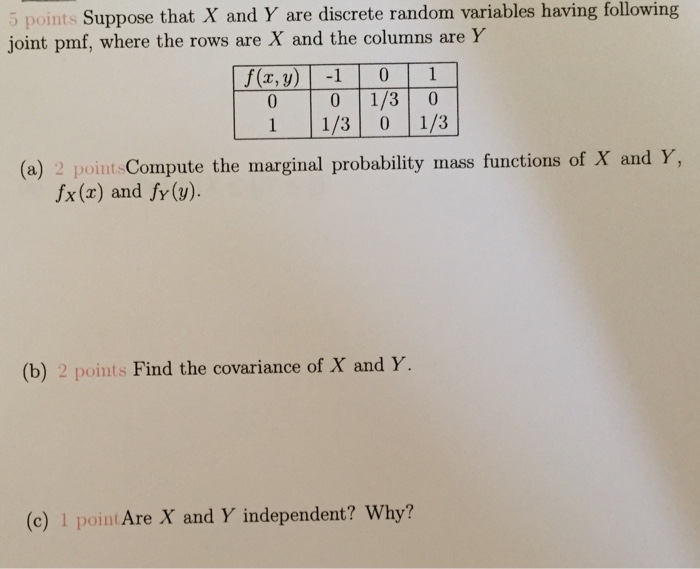 Solved Suppose that X and Y are discrete random variables | Chegg.com