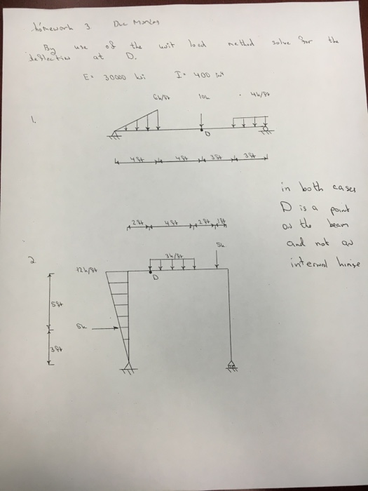Solved By use of the load method solve for the at D. in | Chegg.com