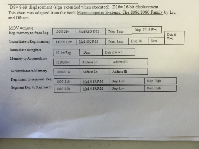 Solved B. Show calculations in all cases appropriate. Assume | Chegg.com