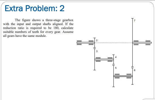 Solved Extra Problem: 2 The figure shows a three-stage | Chegg.com