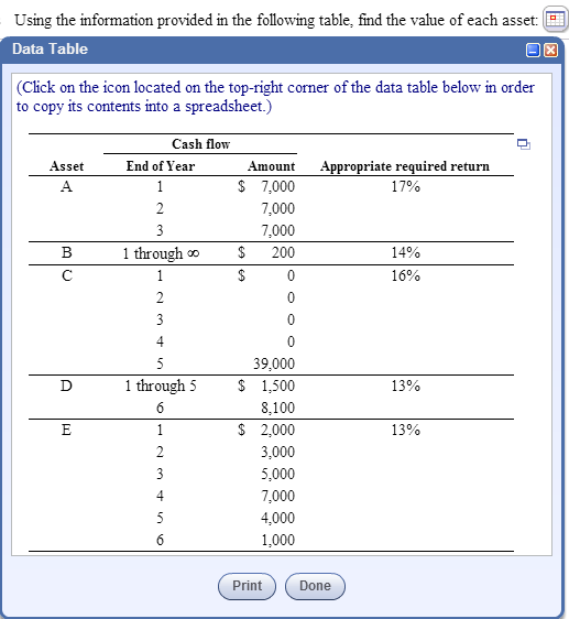 Solved Using the information provided in the following | Chegg.com
