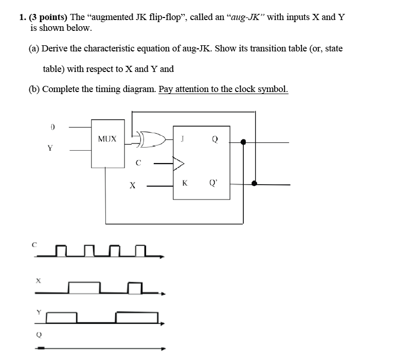 Solved The "augmented JK flip-flop", called "aug-JK" with | Chegg.com