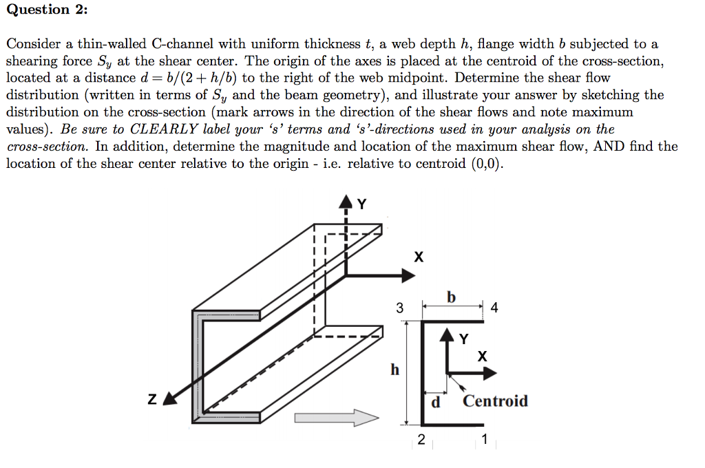 Solved Consider a thin-walled C-channel with uniform | Chegg.com