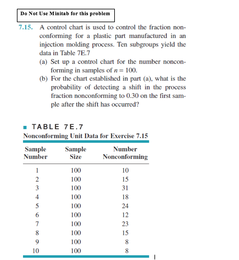 Solved Do Not Use Minitab for this problem 7.15. A control | Chegg.com