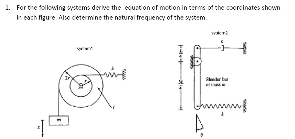 Solved For The Following Systems Derive The Equation Of