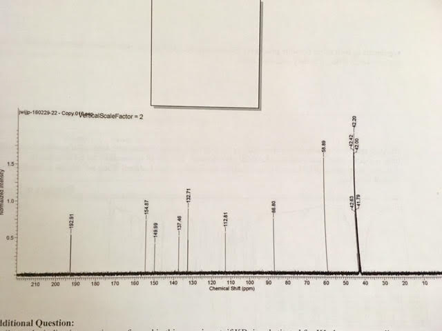 Solved I need help assigning C1-C8 for each peak for the 13 | Chegg.com