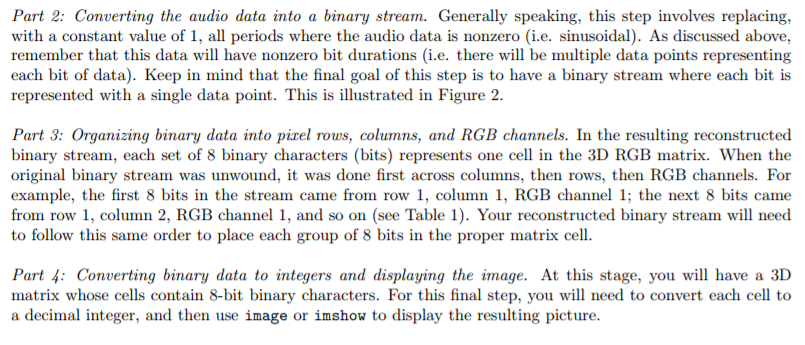 INTRODUCTION. The primary objective of this project | Chegg.com