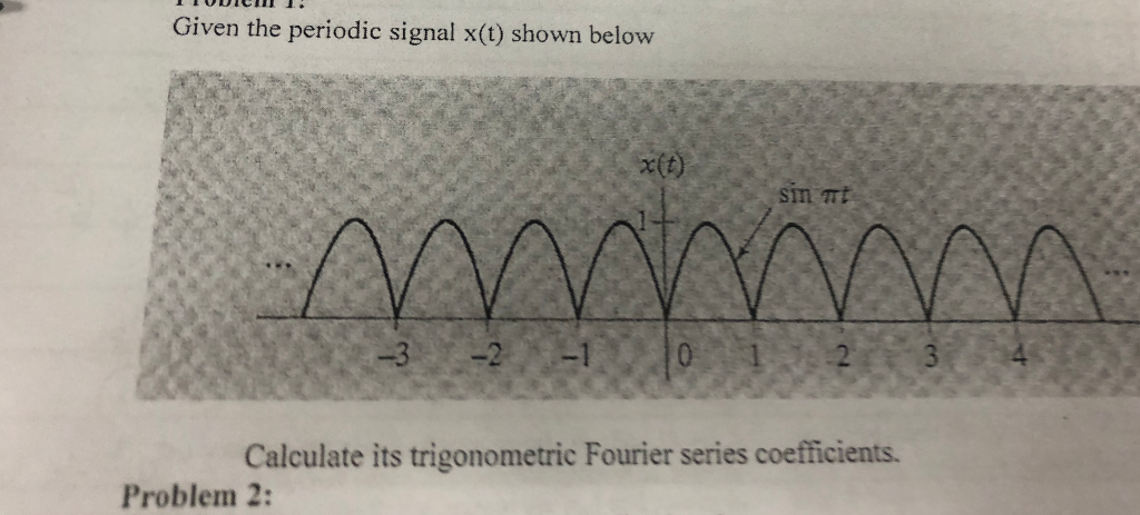 Solved Given the periodic signal x(t) shown below x(t sin mt | Chegg.com