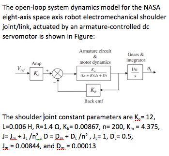 Solved The open-loop system dynamics model for the NASA | Chegg.com