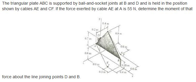 Solved The triangular plate ABC is supported by | Chegg.com