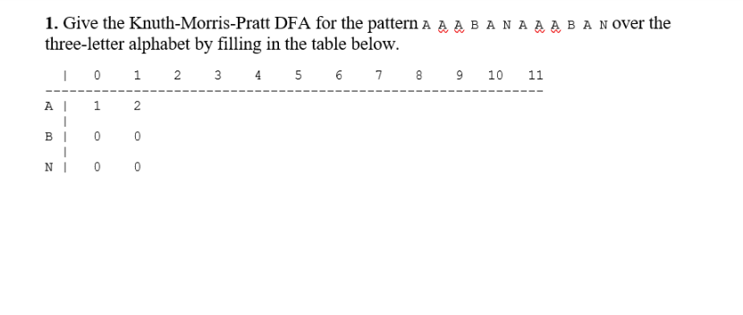 expert c programming github