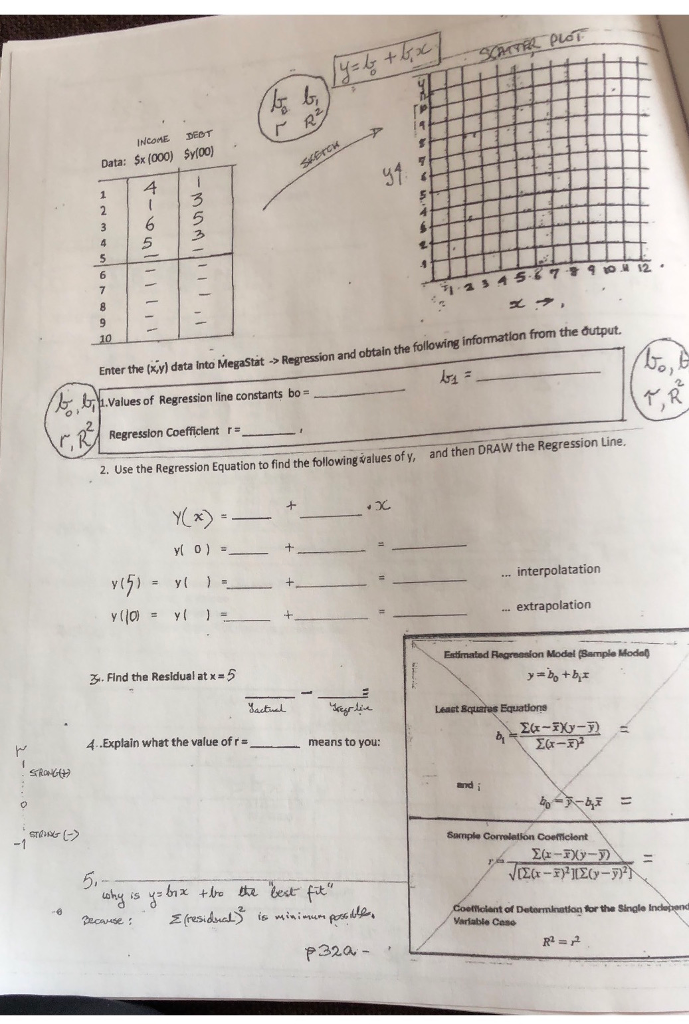 Solved Deot Income Data X 000 Sy 00 Skerck ܢ ܚ ܟ ܟ ܗ ܨ