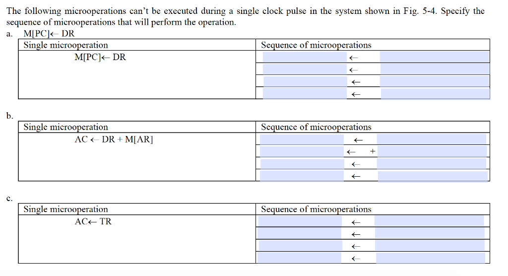 Solved The following microoperations can't be executed | Chegg.com
