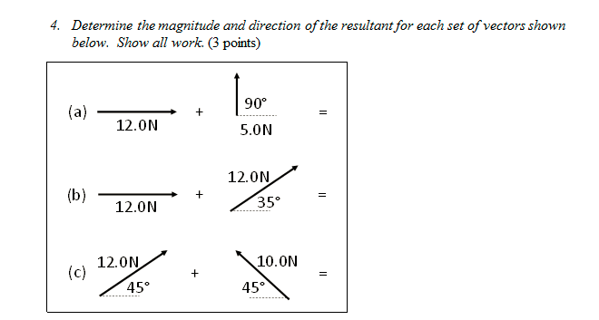 Solved Determine the magnitude and direction of the | Chegg.com