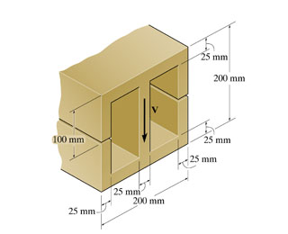 Solved The beam is slit longitudinally along both sides as | Chegg.com