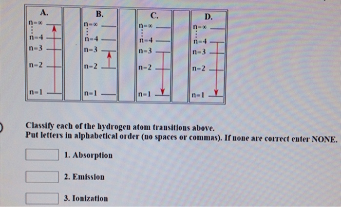 Solved Classify each of the hydrogen atom transformations | Chegg.com
