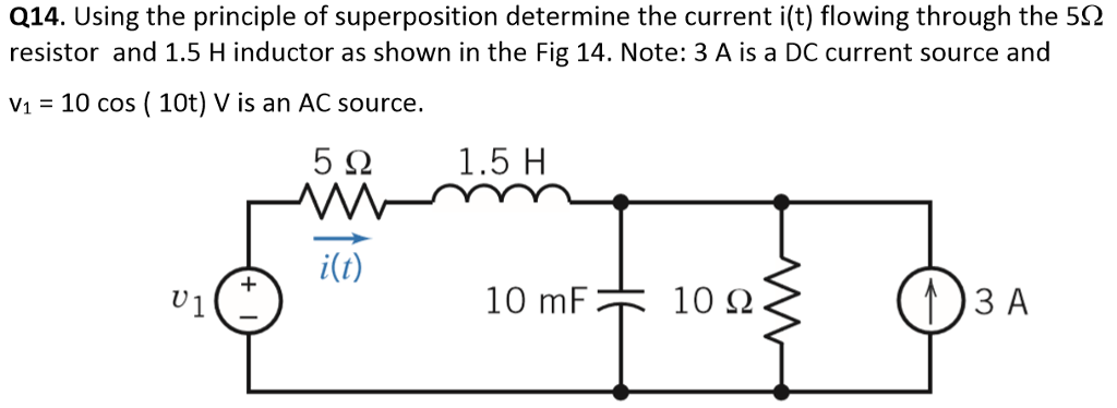 Solved Using the principle of superposition determine the | Chegg.com