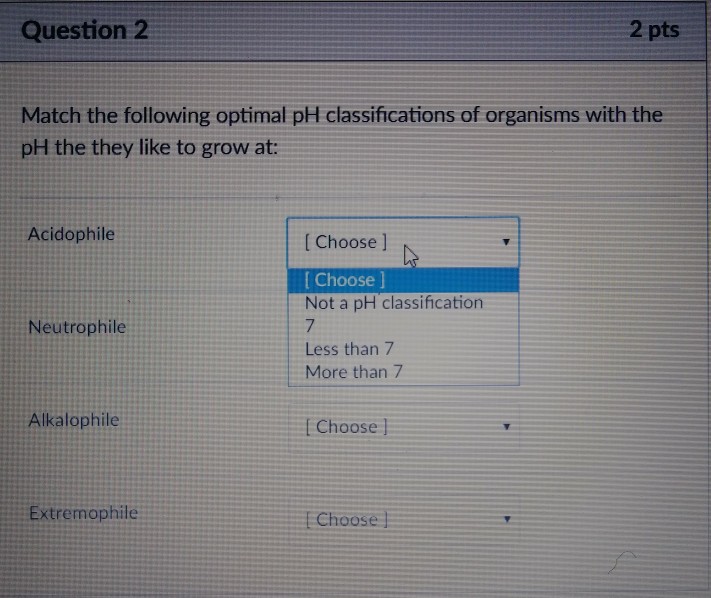 Solved Question 2 2 pts Match the following optimal pH | Chegg.com