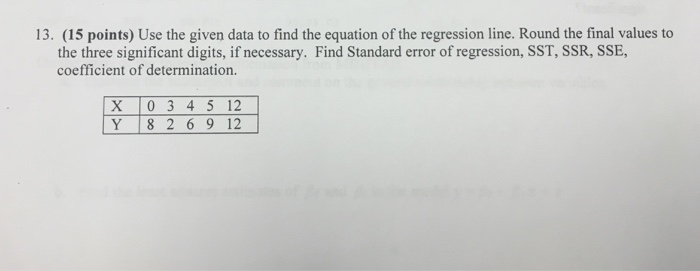 Solved Use the given data to find the equation of the | Chegg.com