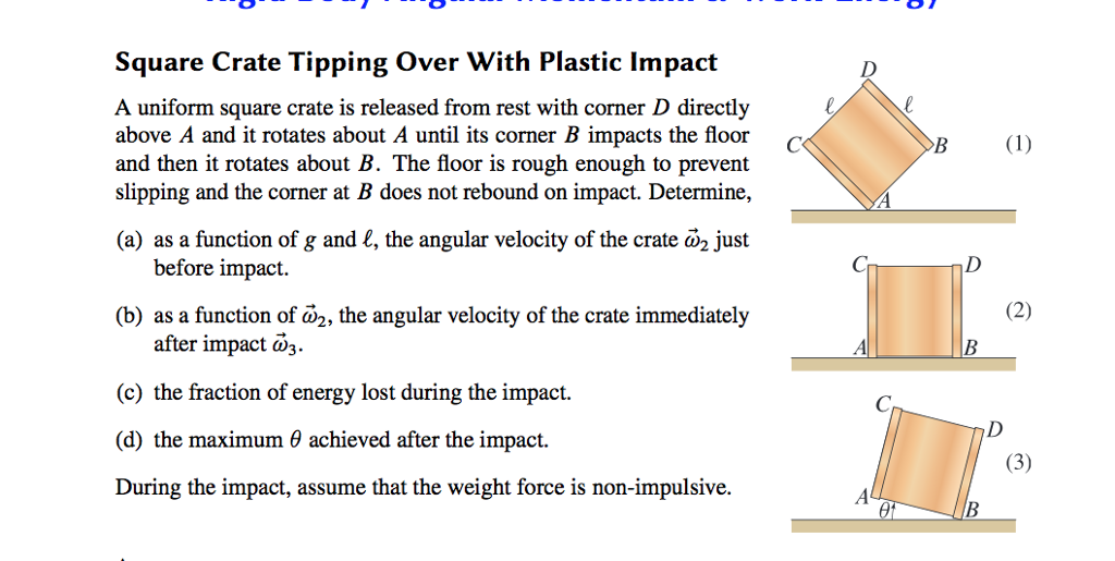 Solved Square Crate Tipping Over With Plastic Impact A | Chegg.com